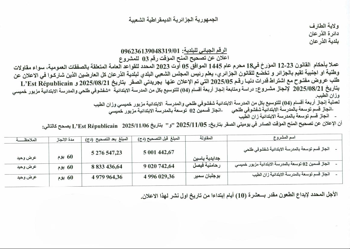 Avis Rectificatif d'Attribution Provisoire - Algerie 54
