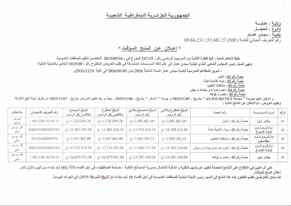 Avis d'Attribution Provisoire - Algerie 54